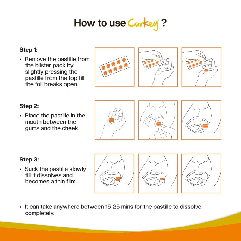 Curkey Pastilles for Quick Relief from Sore Throat with Natural ...