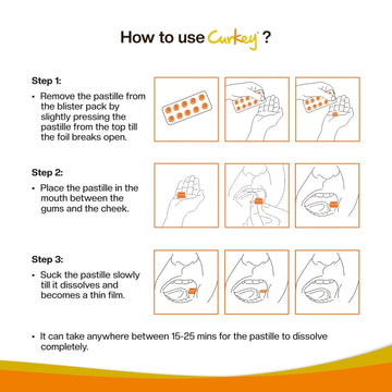 Curkey Pastilles for Quick Relief from Sore Throat with Natural ...
